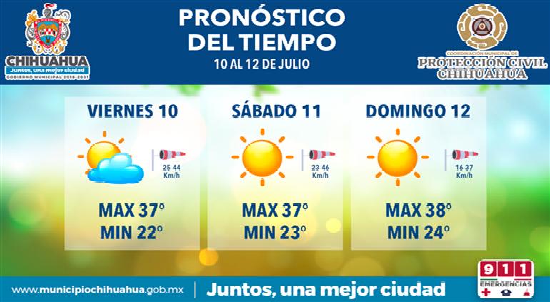 Pronostican Fin De Semana Soleado Y Caluroso Tiempo