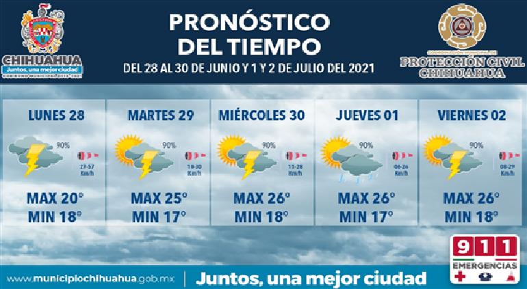 Continuarán las lluvias toda la semana emiten recomendaciones