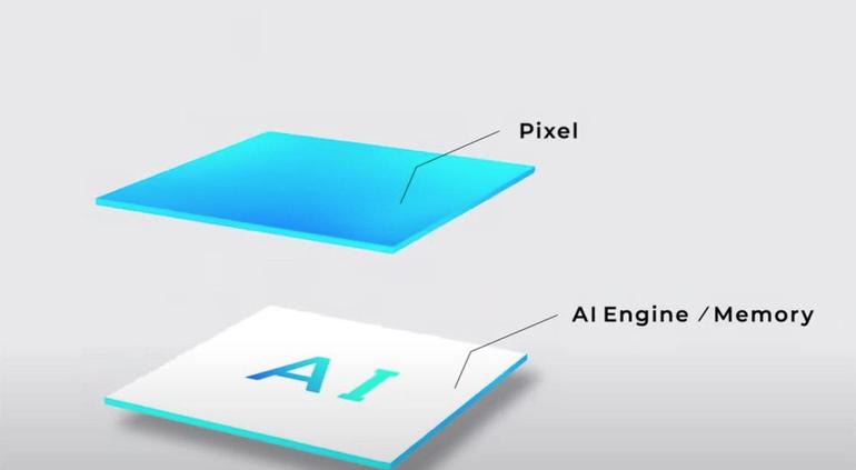 Sony lanzó los primeros sensores de imagen con inteligencia artificial