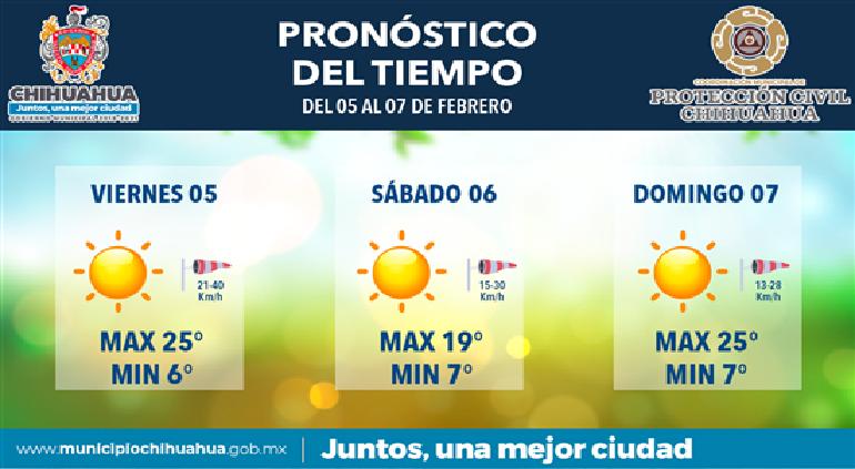 Pronostican clima agradable para este fin de semana