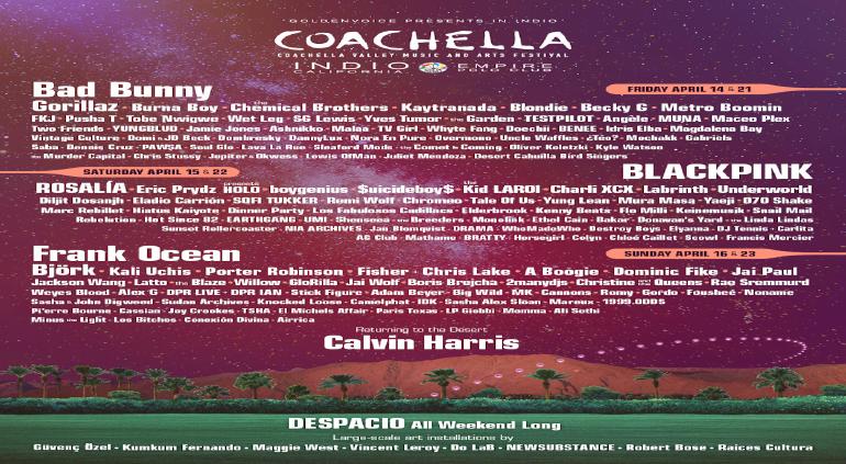 Aquí podrás ver las presentaciones en vivo de Coachella 2023