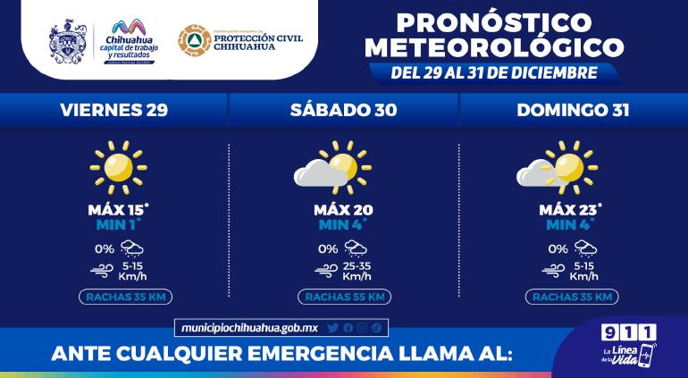 ¡Abrígate bien! Seguirán temperaturas gélidas para este fin