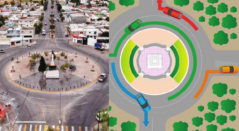 Fácil y claro: Ilustran cómo manejar en glorieta 🎦