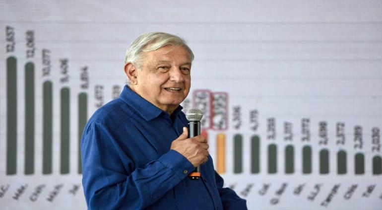 Lamenta Amlo Muerte De Cuatro Militares En Michoacán